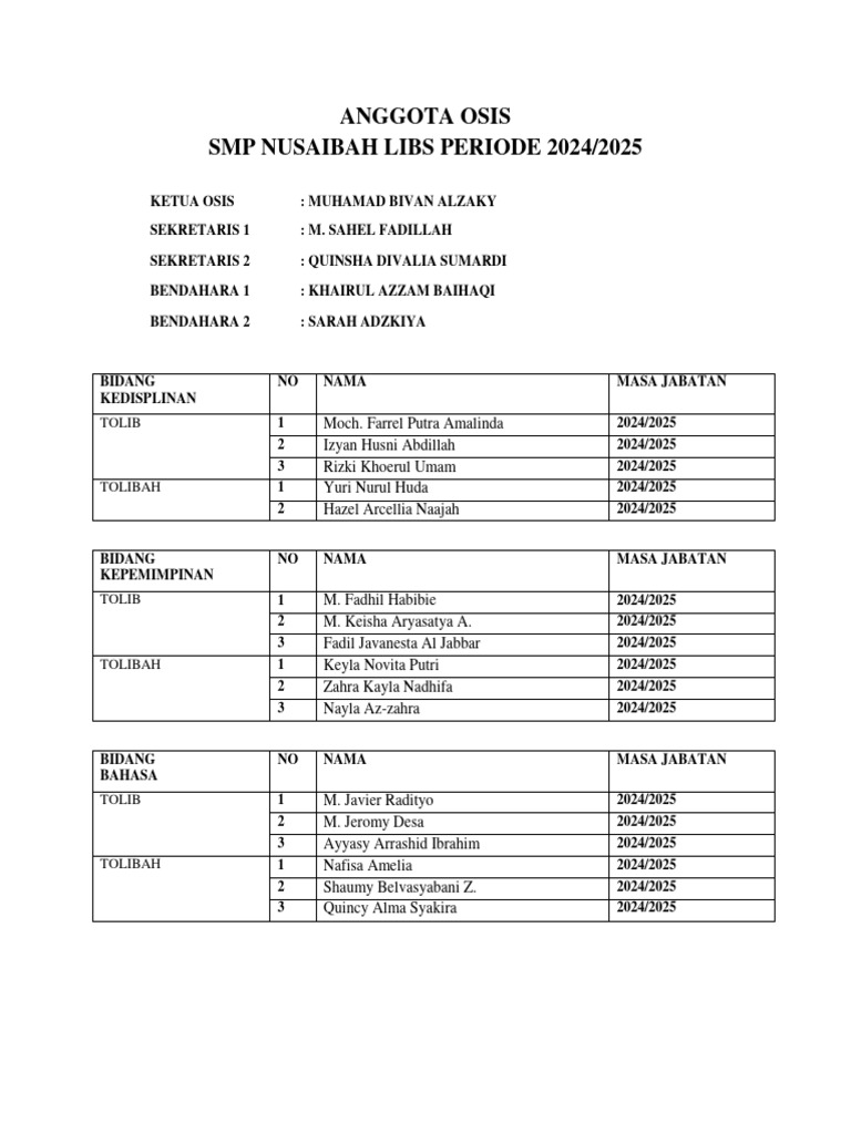 Anggota Osis Resmi - 2425 | PDF