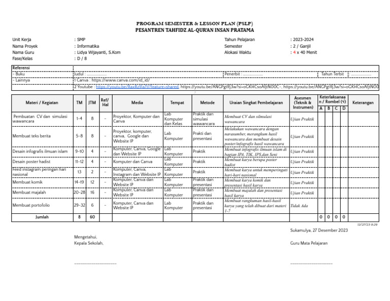 Kelas 8 - Adm Proyek IP 2324-2 - PSLP 2 | PDF
