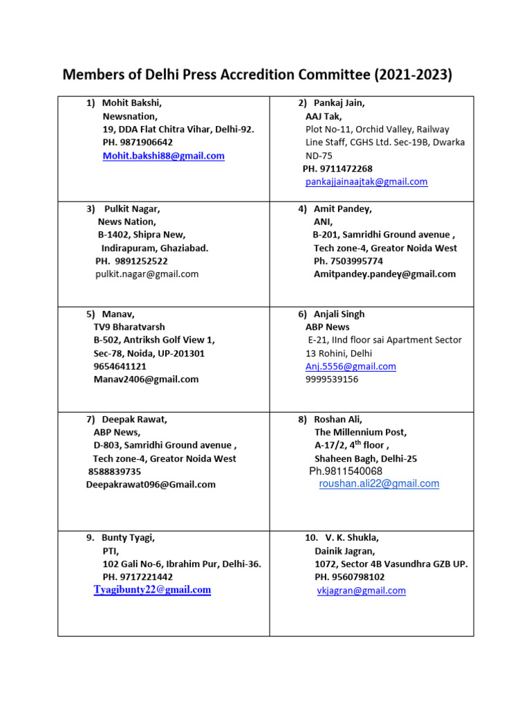 Delhi Press Accedition members | PDF | News Media