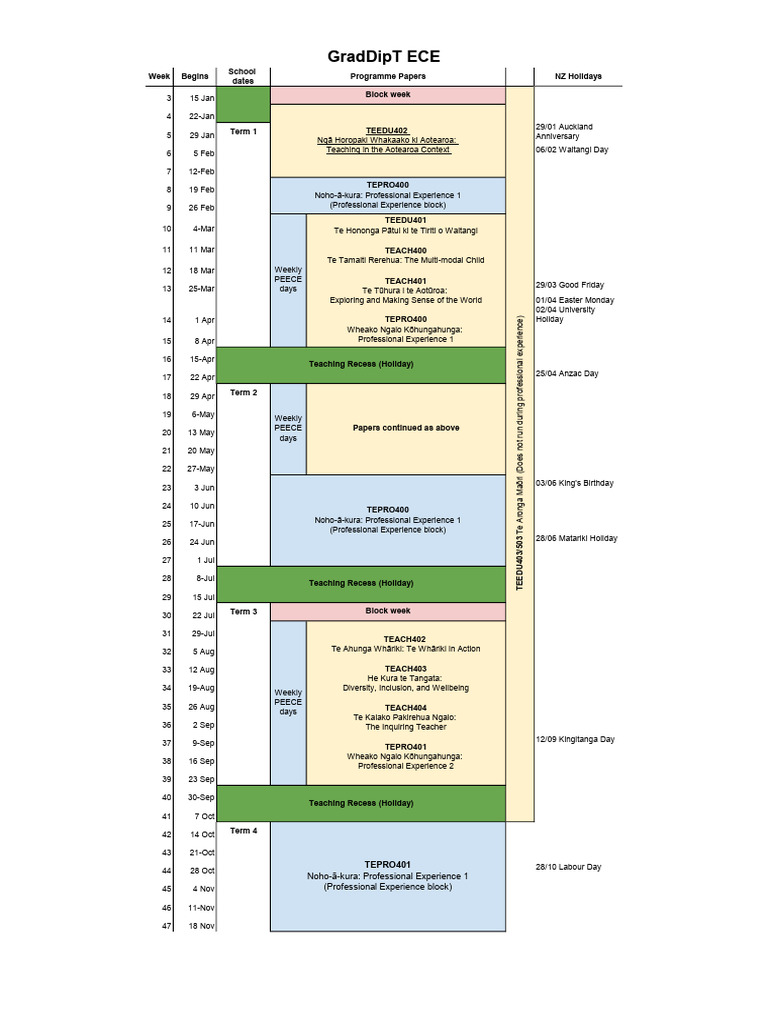 ITE Graduate Programme Overviews 2024 | PDF | New Zealand | Māori