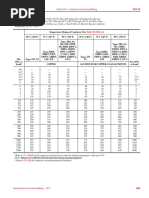 NEC Table 310.16 Ampacity Guide | PDF | Electrical Equipment | Electric ...