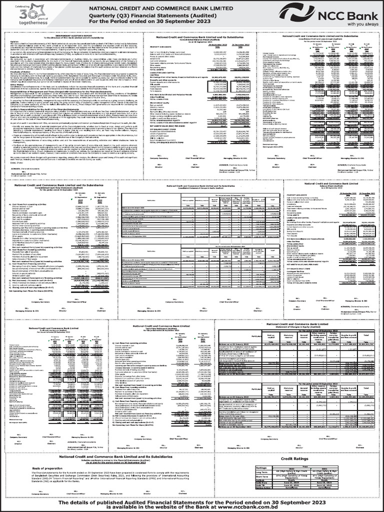 NCC_Bank_Q3-Audited -FS-ended-30-september-2023-full-page-output | PDF