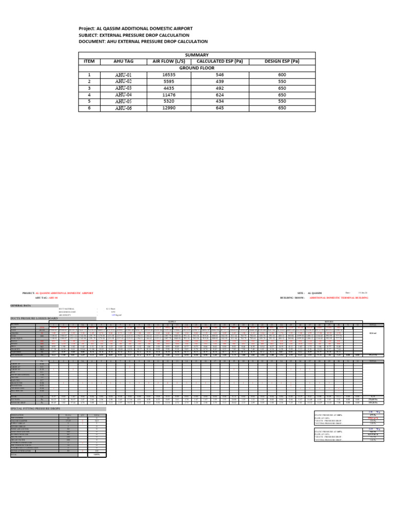 Ahu-01 Ahu-02 Ahu-03 Ahu-04 Ahu-05 Ahu-06 | PDF | Duct (Flow) | Manufactured Goods