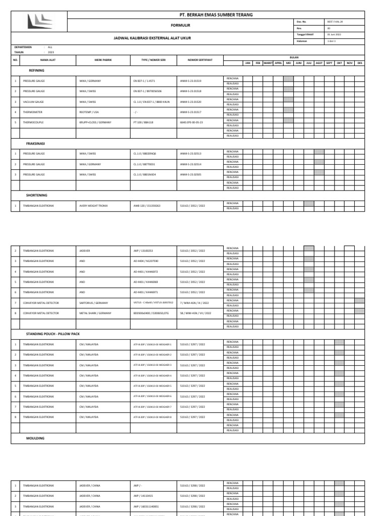 Kalibrasi Eksternal | PDF