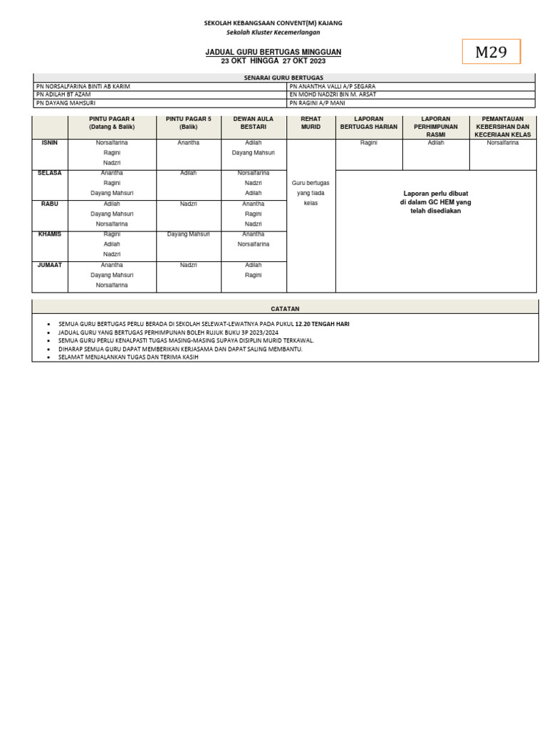 Jadual Guru Bertugas M29 | PDF