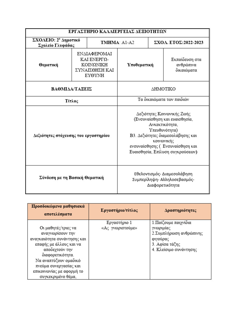 ΤΑ ΔΙΚΑΙΩΜΑΤΑ ΤΩΝ ΠΑΙΔΙΩΝ | PDF