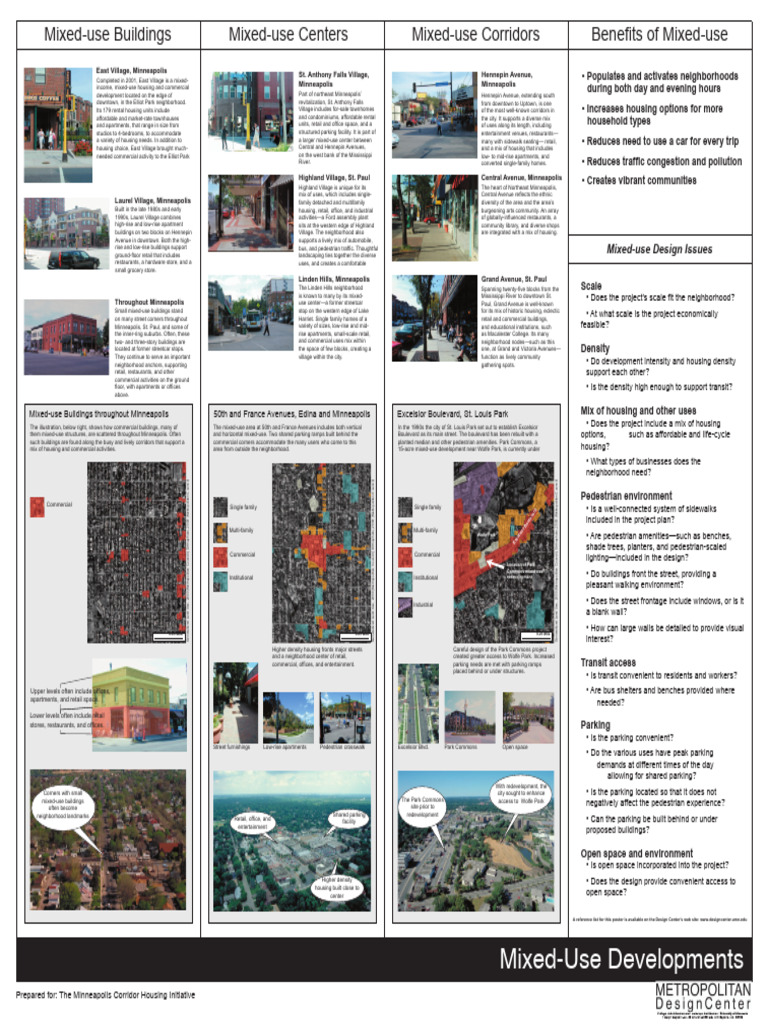 Mixed Use M.DC | PDF | Mixed Use Development | Minneapolis