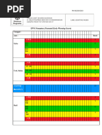 Tabel Down Score | PDF