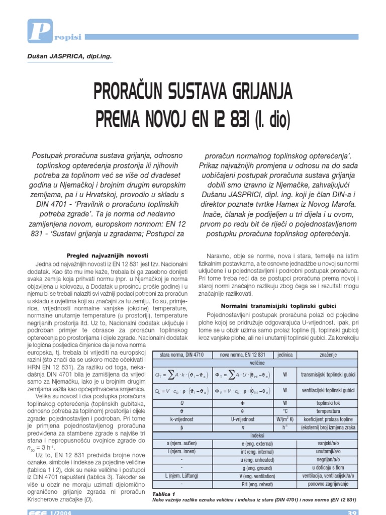 Proracun 25201 | PDF