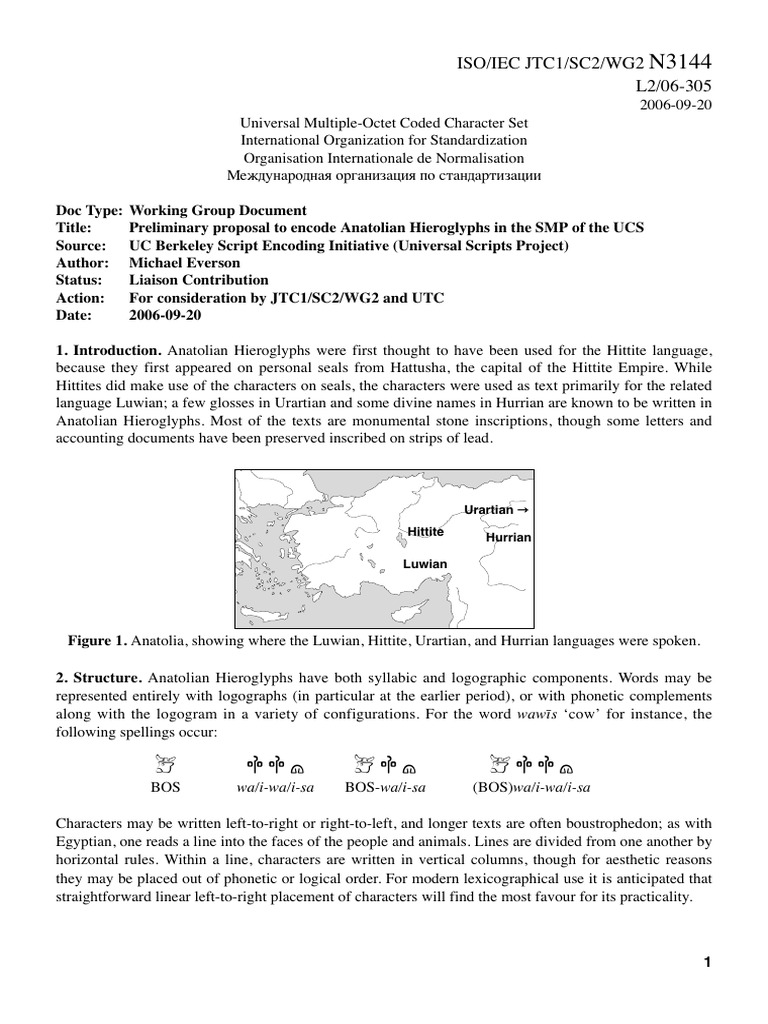 Anatolian Hieroglyphs | PDF