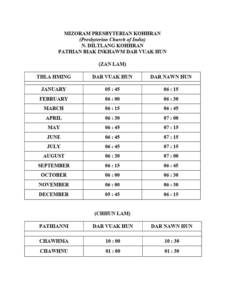 Dar Vuak Hun | PDF | Religion & Spirituality