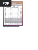 Interpretación Del Cdi Del Inventario de Depresión Infantil | PDF | Depresión (estado de ánimo ...