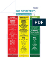 PDF Farmacos+Uteroinhibidores+ (Tocoliticos) | PDF | Parto | Hipertensión