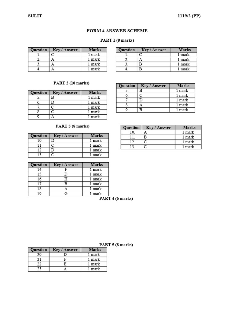 Form 4 answer scheme | PDF | Vocabulary | Cognitive Science