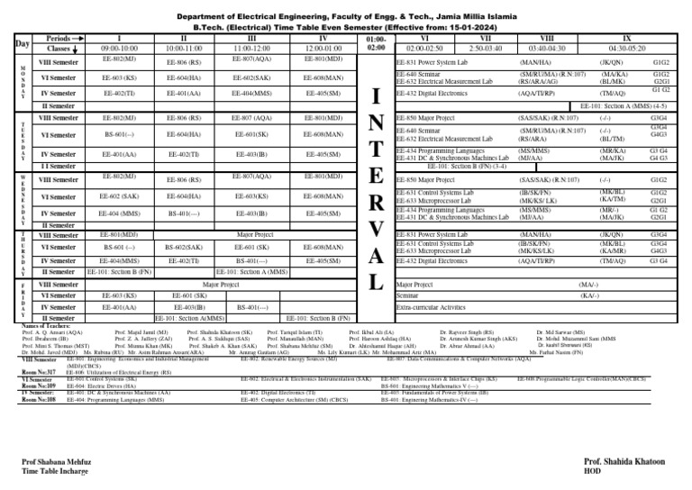 B.Tech Even-2024 | PDF | Design | Computer Engineering
