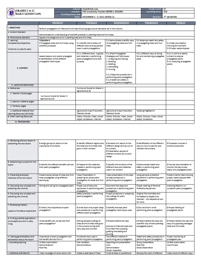 DLL - Tle 6 - Q2 - W5 | PDF | Trees | Pruning