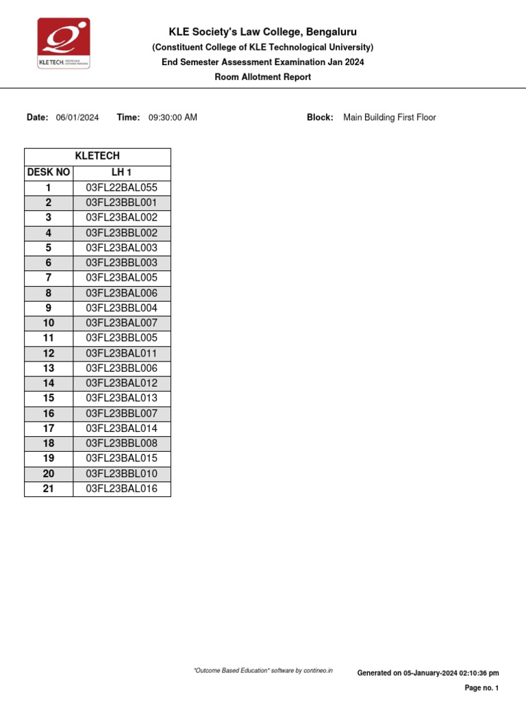 Room - Allotment - Report - 06.01.2024 (M) | PDF