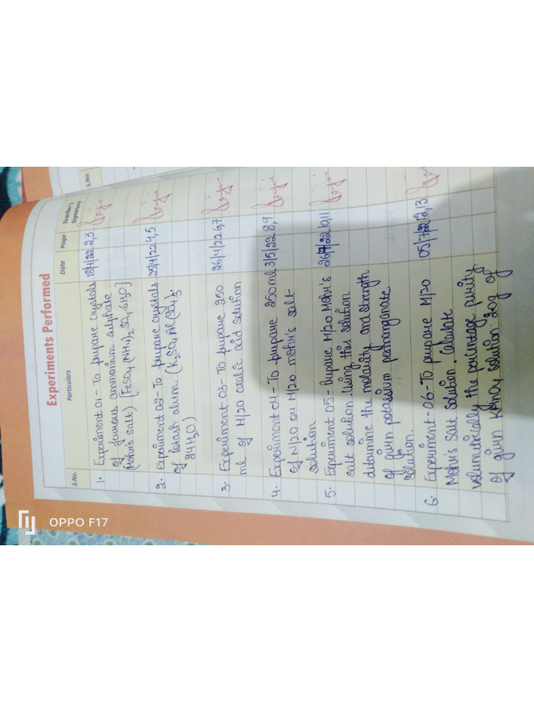 Chemistry Practial File (2023-24) | PDF Chemistry Practial File (2023-24) | PDF