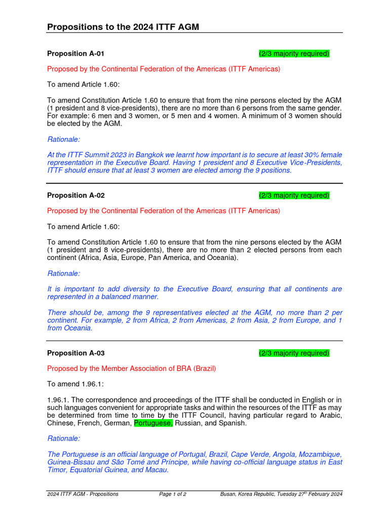 2024_AGM_Propositions_EN | PDF