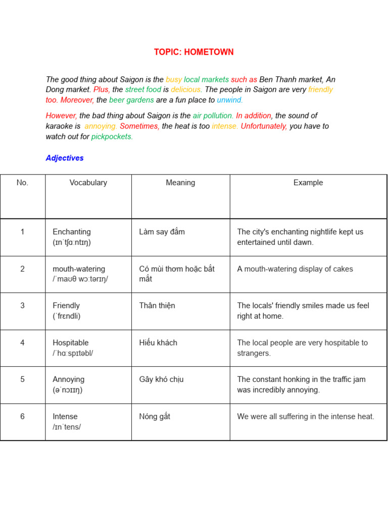 Topic - Hometown | Download Free PDF | Grammar | Syntax
