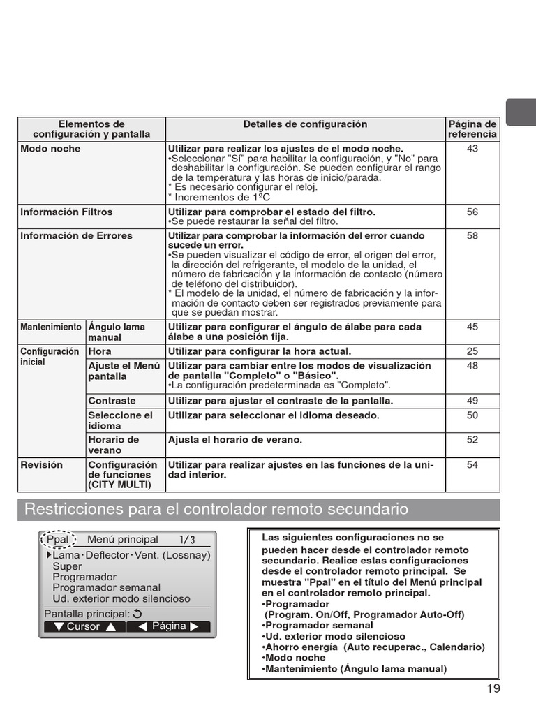 Manual - Mando - Mitsubishi - PAR-33MAA 19 | PDF | Informática