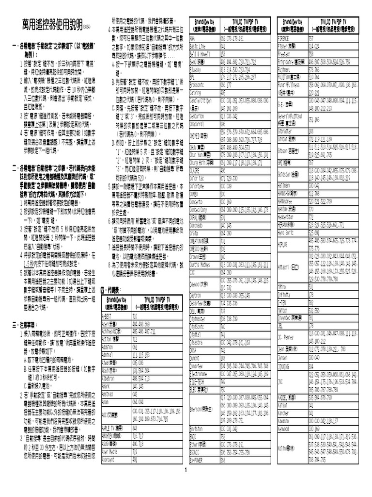 26C 3034電視萬用遙控器使用說明書 | PDF