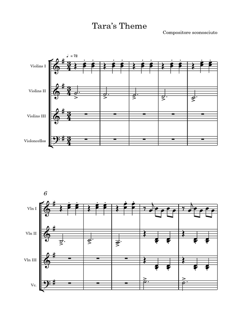 Taras Theme | PDF