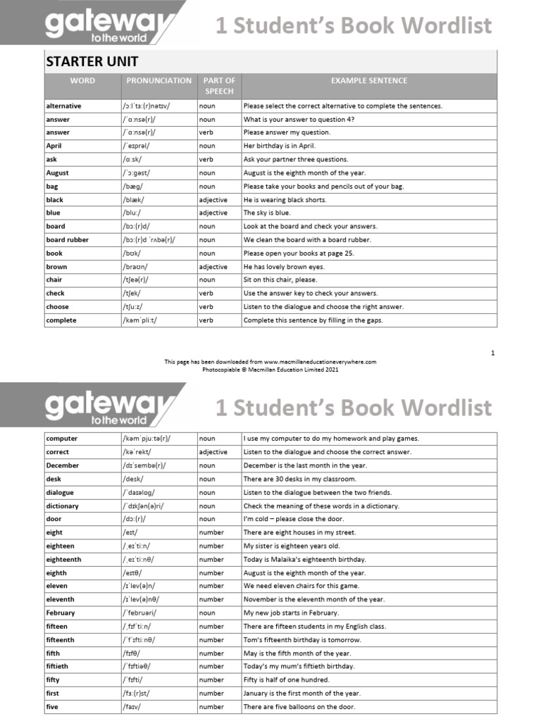 Level1 Wordlist English | PDF | Adjective | Verb