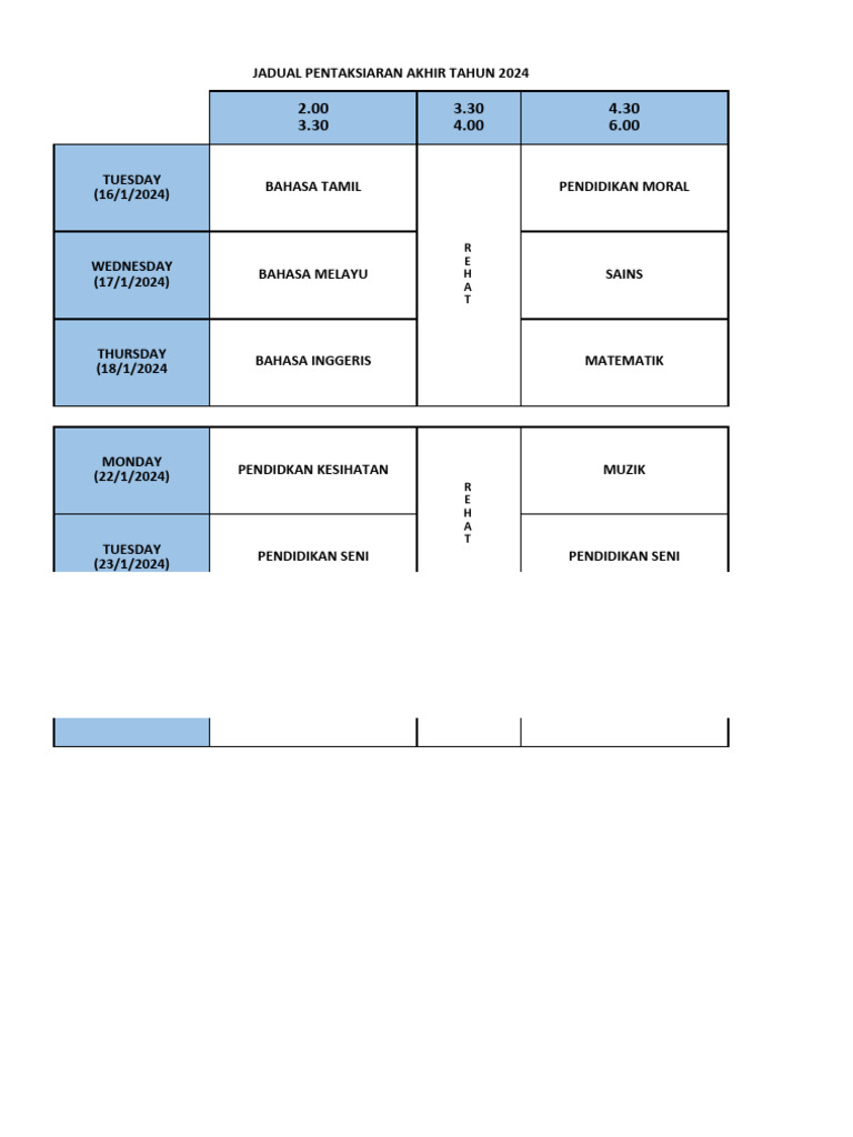 jADUAL pENTAKSIRAN | PDF
