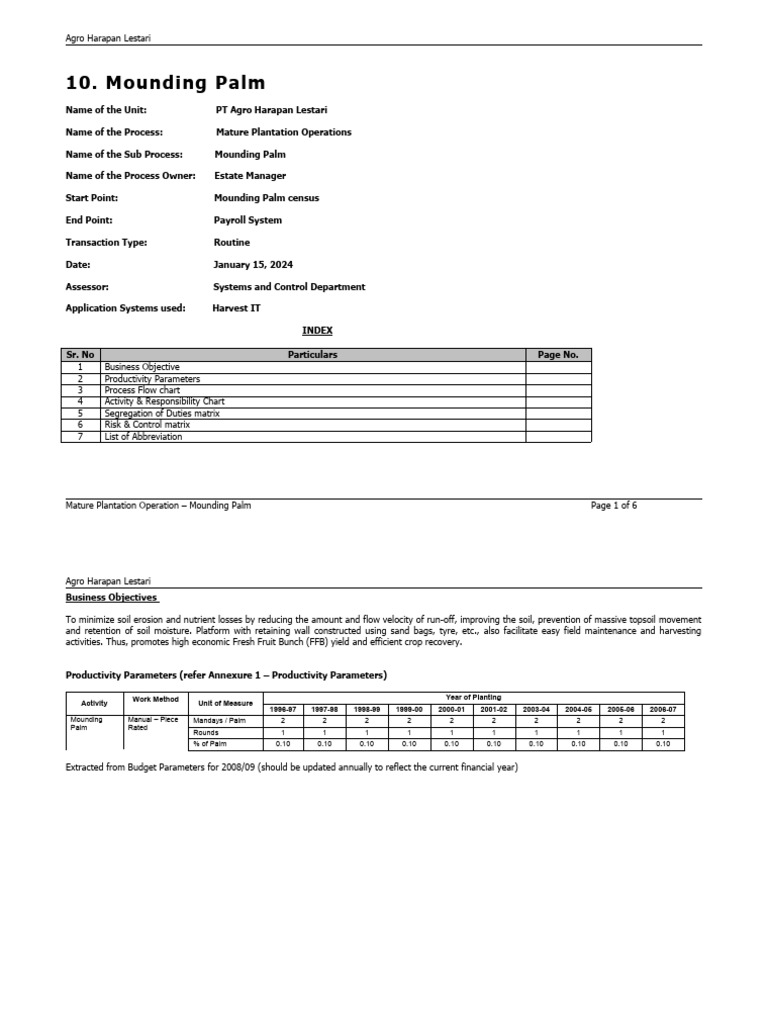 10 - Mounding Palm | PDF | Agriculture | Soil