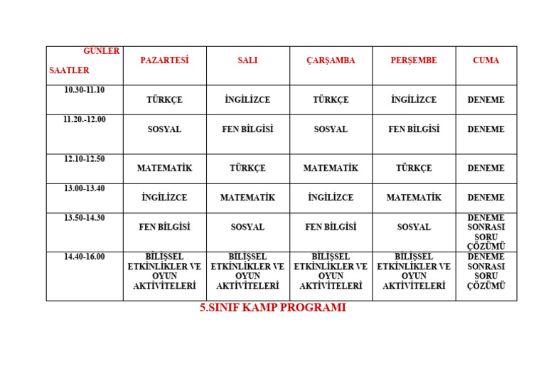 5.sinif Kamp Programi | PDF