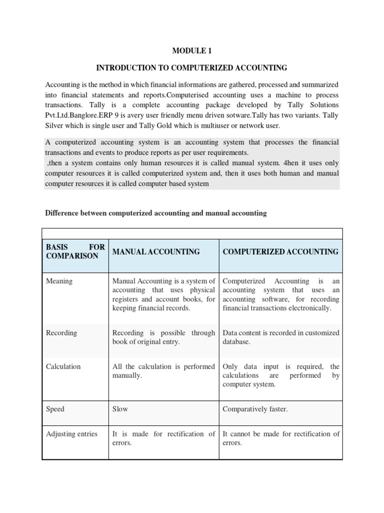 Module 1 | PDF | Debits And Credits | Invoice