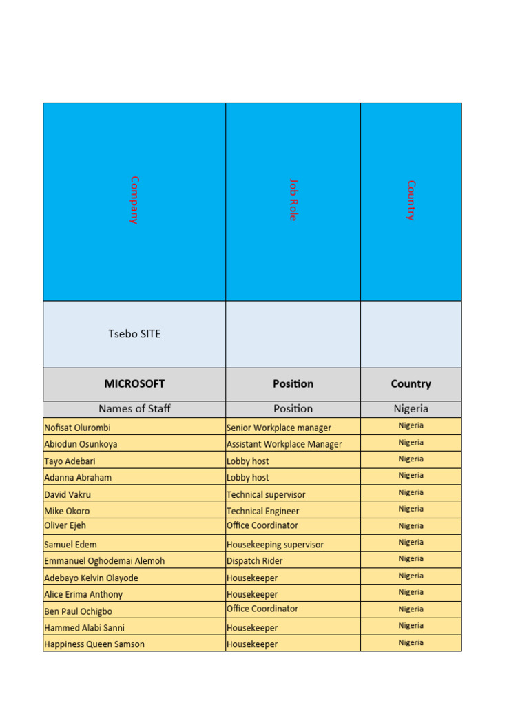 Hse Training Matrix 2024 | PDF | Occupational Safety And Health | Labor ...