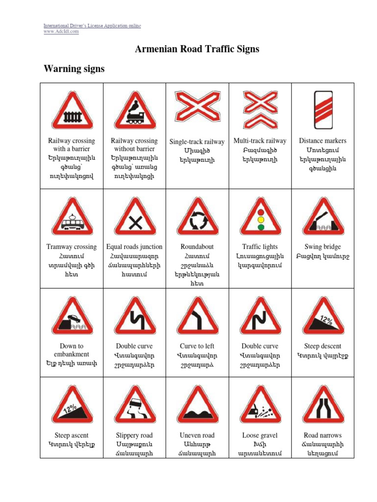 Armenian Road Traffic Signs | PDF