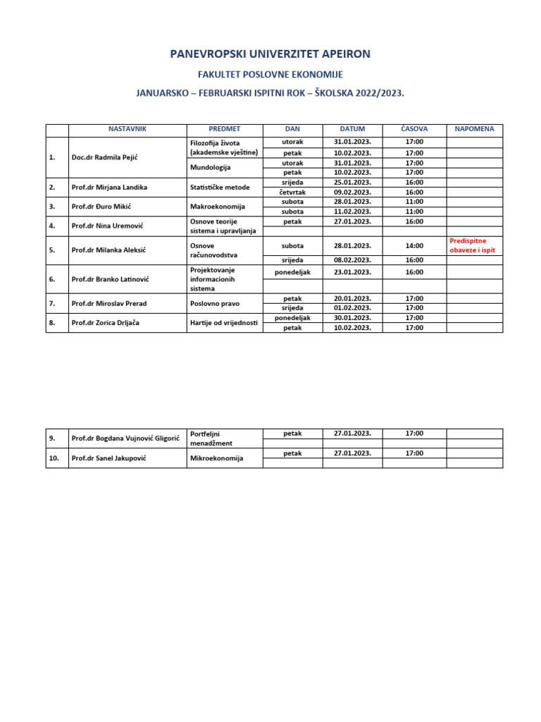 Fpe - Jan-Feb. Rok 4 | PDF