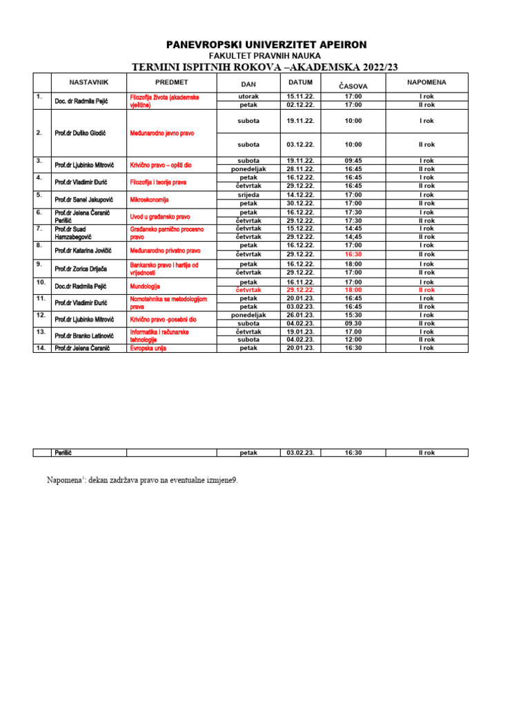 FPN-ispitni Rokovi | PDF
