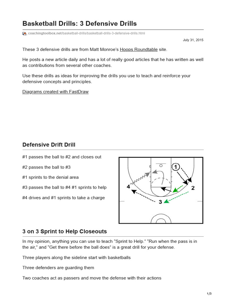 Basketball Drills 3 Defensive Drills | PDF