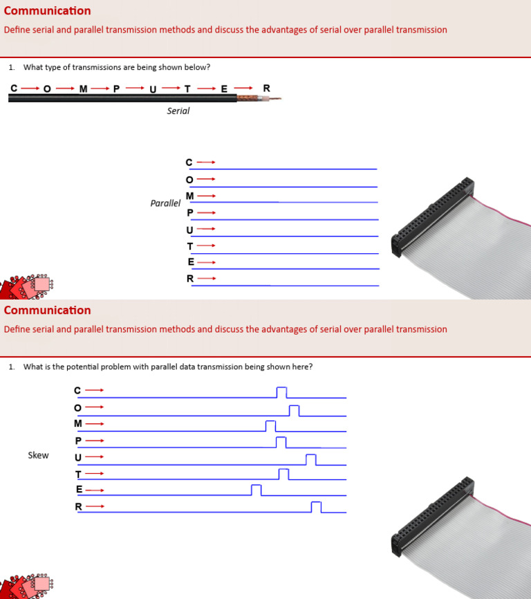 Serial and Parallel Transmission Activity 1 | PDF