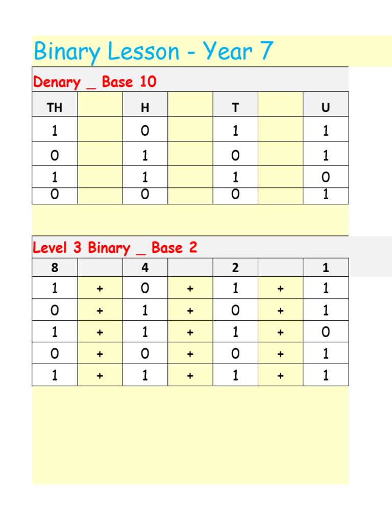 Binary Revision Extra Final | PDF | Theoretical Computer Science | Lexicology