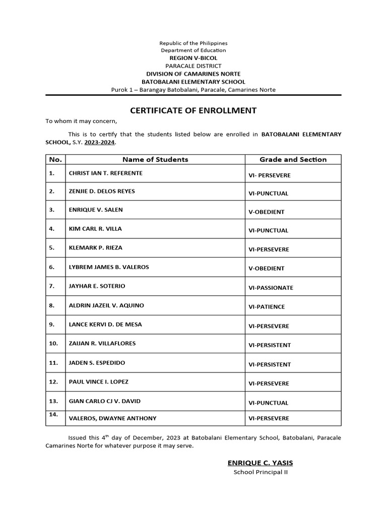 List of Basketball Players | PDF