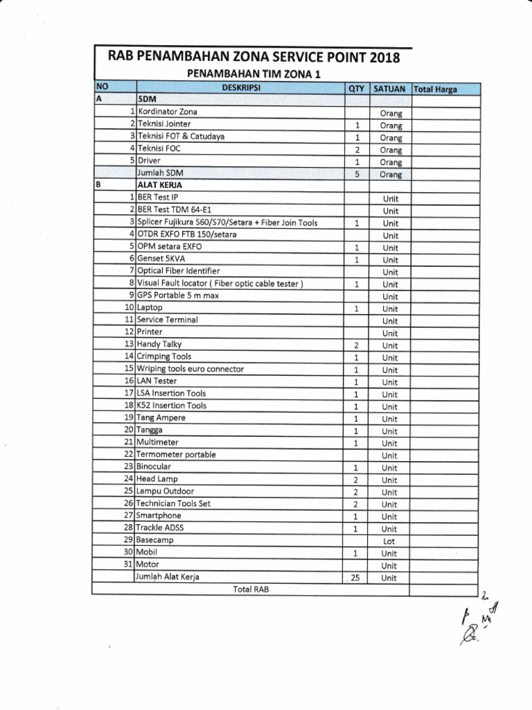 RAB Service Point Zone Expansion 2018 | PDF | Electrical Engineering ...