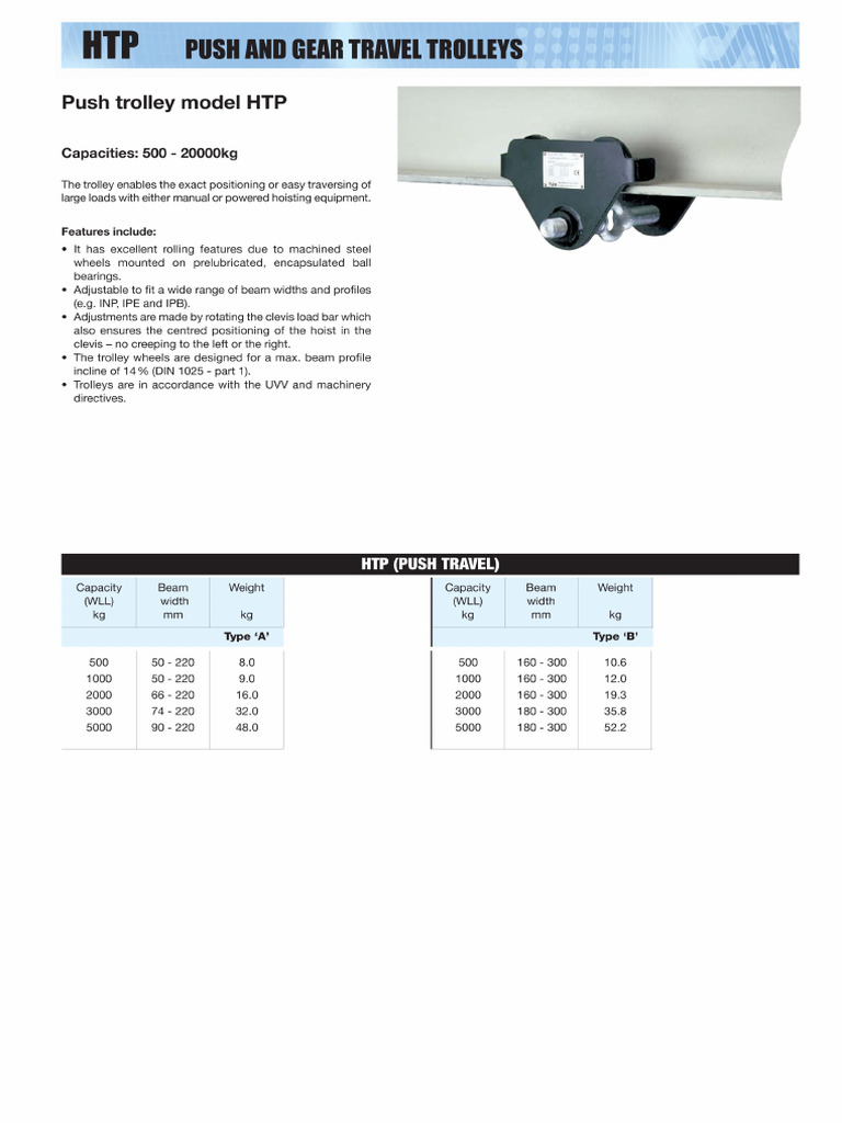 HTP - Push and Geear Travel Trolleys | PDF