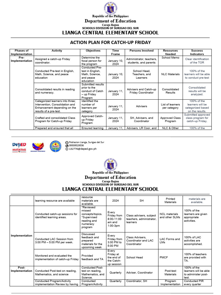 Catch-Up Friday Action Plan | PDF