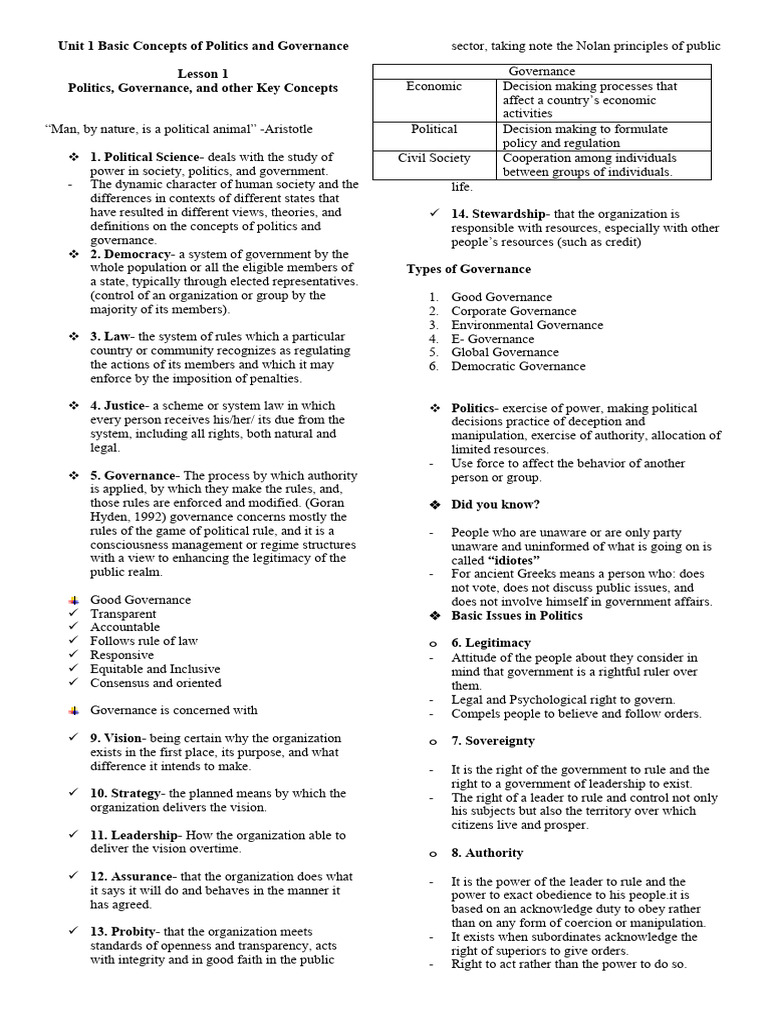 Basic Concepts of Politics and Governance | PDF | Governance | Government