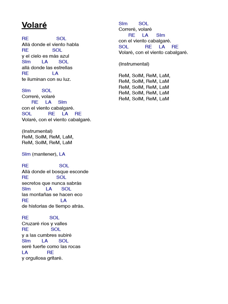 Volaré Acords | PDF
