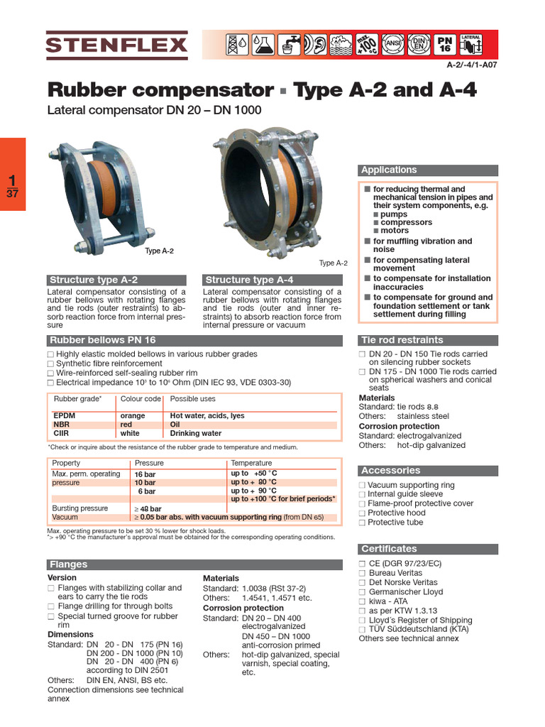 Rubber Compensator Type A-2 and A-4: Lateral Compensator DN 20 - DN ...