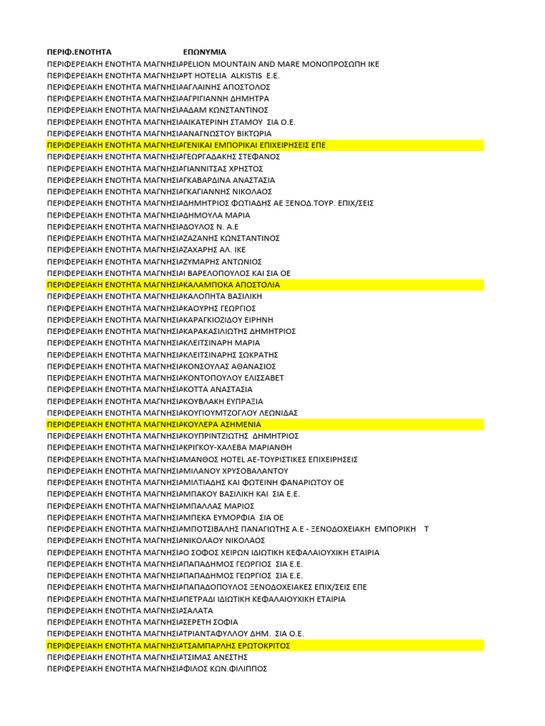 Katalymata Oristika Kt22 v2 | PDF