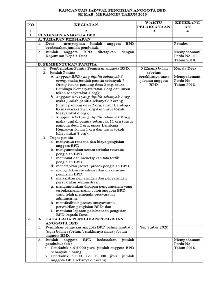 Tahapan Pemilihan BPD 2020 | PDF