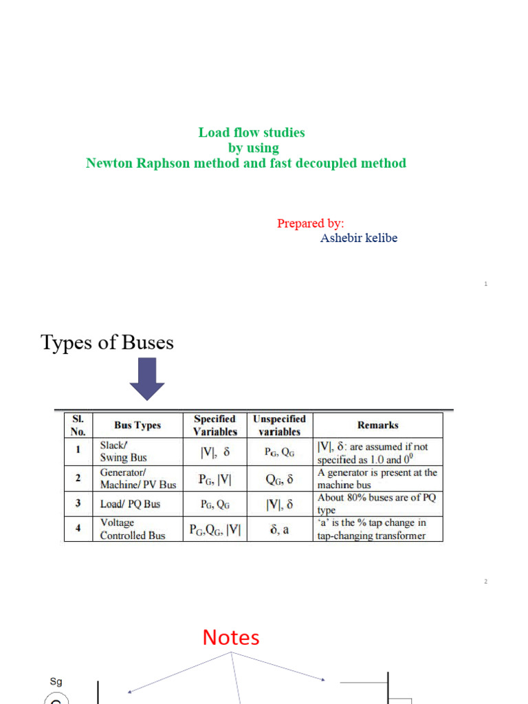 Load Flow Studies: Newton-Raphson Method | PDF | Mathematical Analysis ...