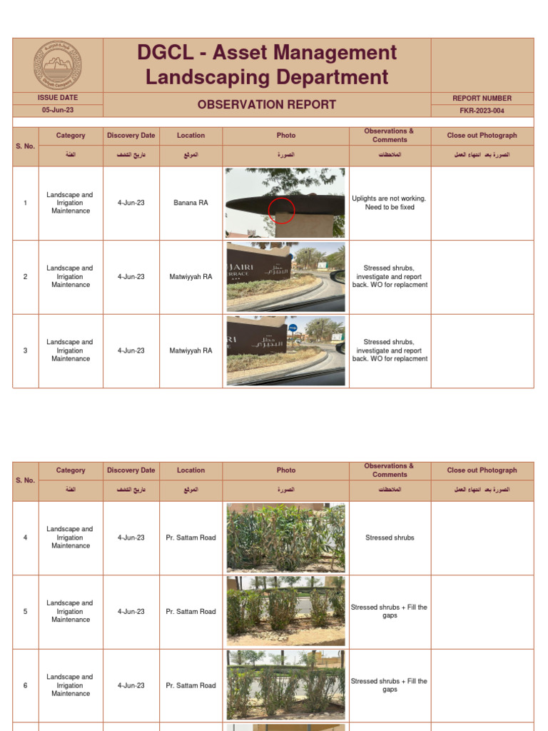 DGCL - OBSERVATION REPORT - 4 Jun 2023 | PDF